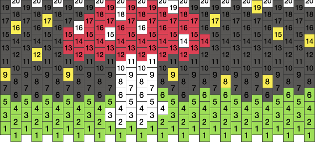 Mushroom :0 Pony Bead Patterns | Misc Kandi Patterns for Kandi Cuffs