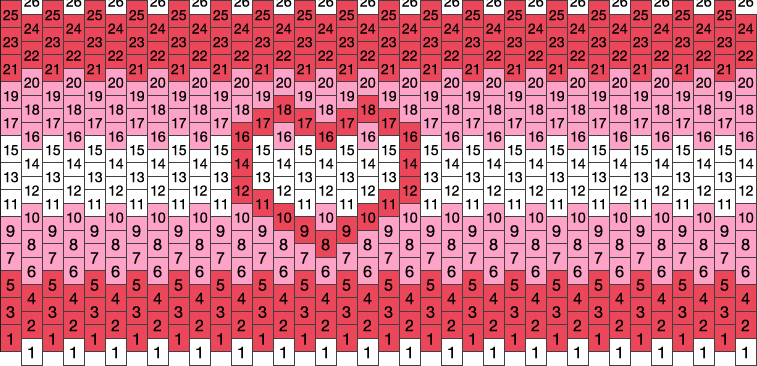 Lovecore Trans Pony Bead Patterns | Misc Kandi Patterns for Kandi Cuffs