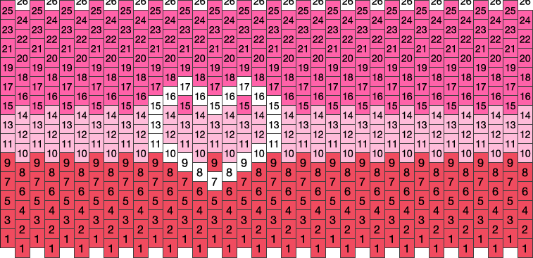 Lovecore Bi Pony Bead Patterns | Misc Kandi Patterns for Kandi Cuffs