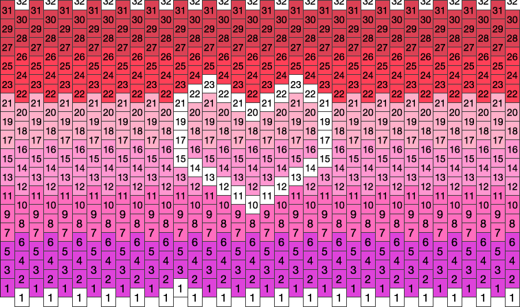 Lovecore G** Pony Bead Patterns | Misc Kandi Patterns for Kandi Cuffs