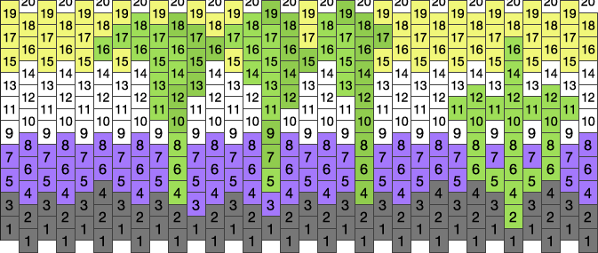 Non-binary Monster Energy Pony Bead Patterns | Misc Kandi Patterns for ...
