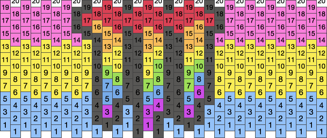 Pansexual Monster Energy Cuff Pony Bead Patterns | Misc Kandi Patterns ...