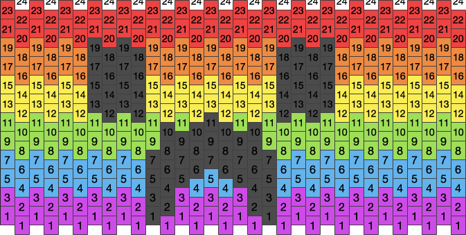 Rainbow Minecraft Creeper Pony Bead Patterns | Misc Kandi Patterns for ...