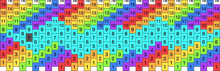 Worm On String Pony Bead Patterns | Misc Kandi Patterns for Kandi Cuffs