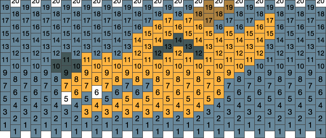GREGG RULEZ OK? Pony Bead Patterns | Misc Kandi Patterns for Kandi Cuffs