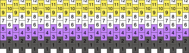 Non Binary Cuff Pony Bead Patterns | Misc Kandi Patterns for Kandi Cuffs