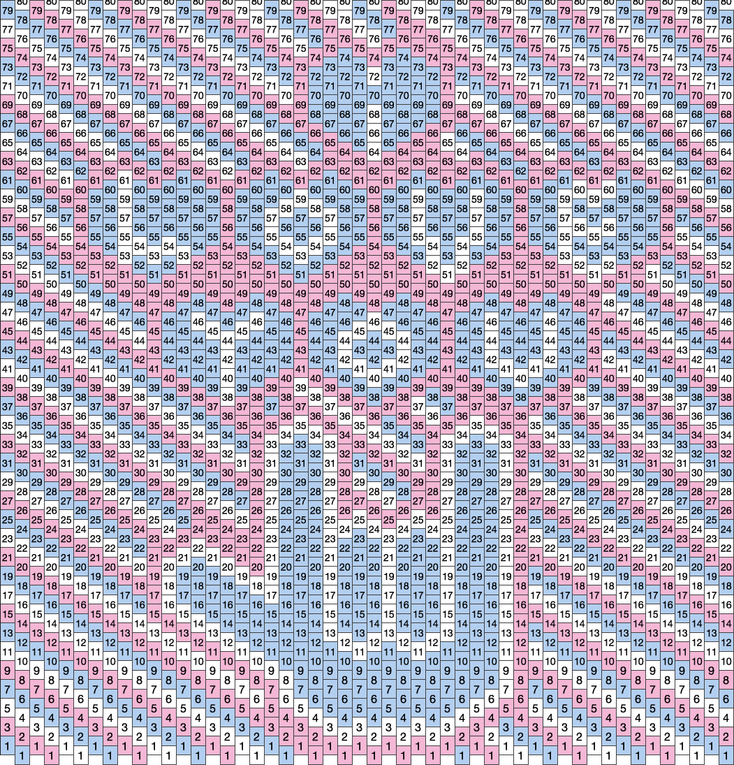Ily Asl Bag Front Pony Bead Patterns | Misc Kandi Patterns for Kandi Cuffs