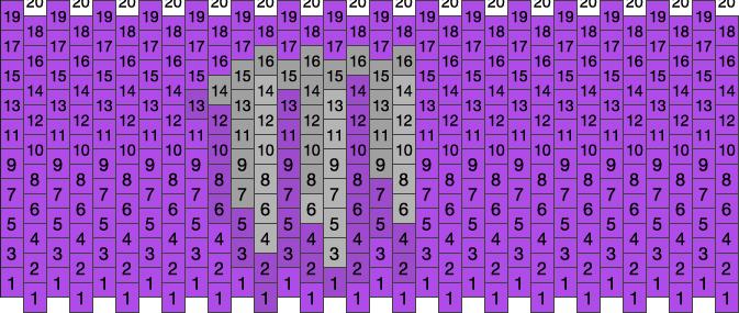 Ultra Violet Monster Pony Bead Patterns | Misc Kandi Patterns for Kandi ...
