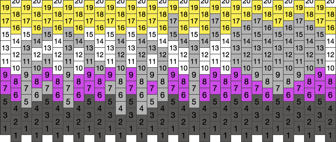 Non-binary Pride 1.0 Pony Bead Patterns | Misc Kandi Patterns for Kandi Cuffs