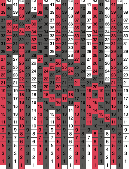 Mcr Backpack Front Panel Pony Bead Patterns | Misc Kandi Patterns for ...