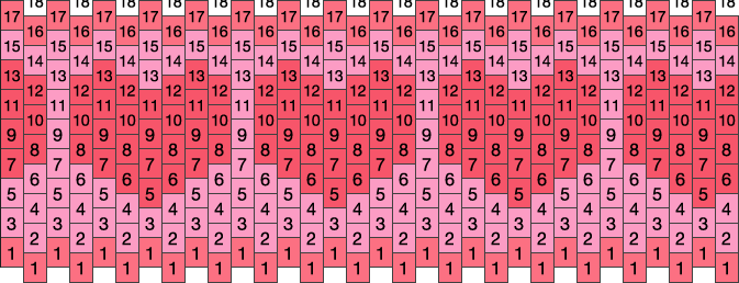 Lovecore Cuff Pony Bead Patterns | Misc Kandi Patterns for Kandi Cuffs