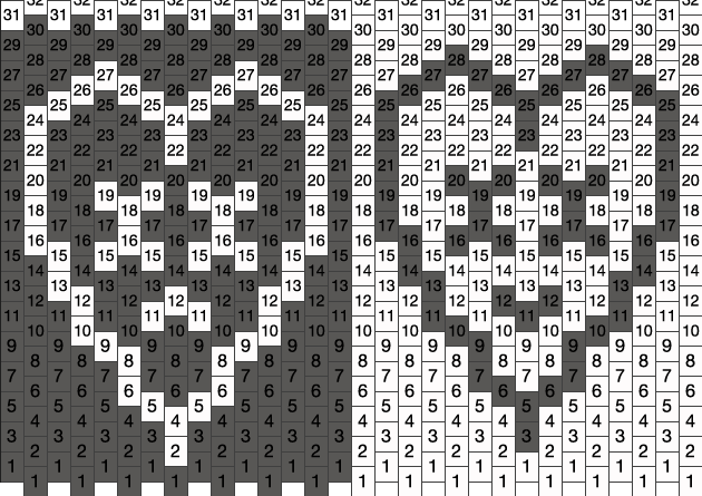 Mars Argo Big Cuff Pony Bead Patterns | Misc Kandi Patterns for Kandi Cuffs