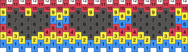 Primary Colors Hearts Pony Bead Patterns | Misc Kandi Patterns for ...