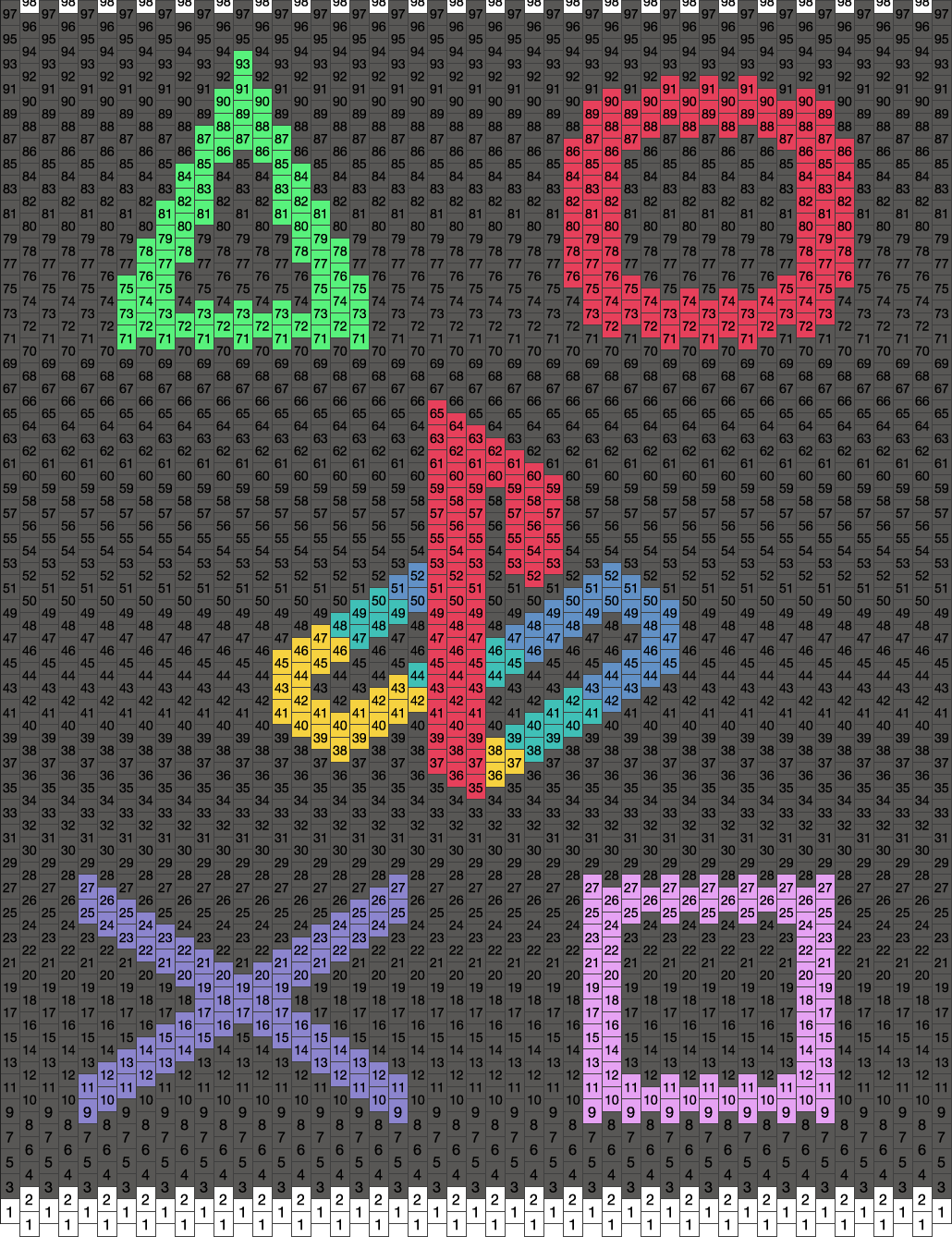 Playstation Pony Bead Patterns | Misc Kandi Patterns for Kandi Cuffs