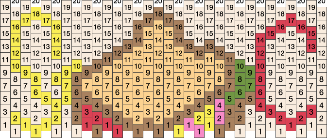 CHUCKLE SANDWICH CUFF Pony Bead Patterns | Misc Kandi Patterns for ...