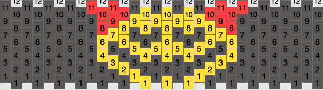 Lemon Demon Cuff Pony Bead Patterns | Misc Kandi Patterns for Kandi Cuffs