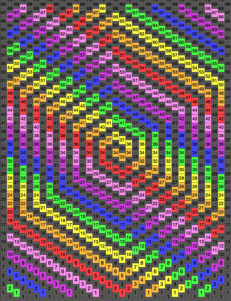 Rainbow Spiral Panel Pony Bead Patterns | Misc Kandi Patterns for Kandi ...