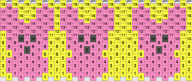 Peeps Bunny Pony Bead Patterns | Misc Kandi Patterns for Kandi Cuffs