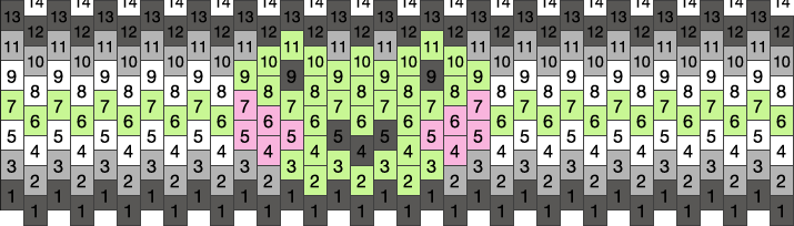 Agender Frog Flag Pony Bead Patterns | Misc Kandi Patterns for Kandi Cuffs