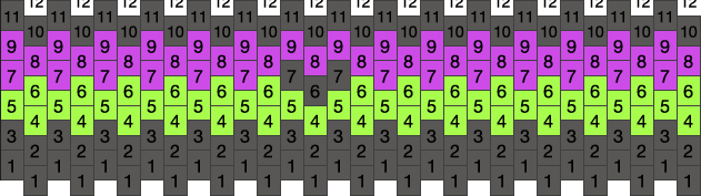 Scenecoric Flag Pony Bead Patterns | Misc Kandi Patterns for Kandi Cuffs