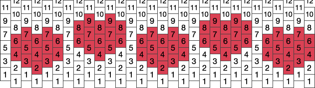 Heart Cuff Pony Bead Patterns | Misc Kandi Patterns for Kandi Cuffs