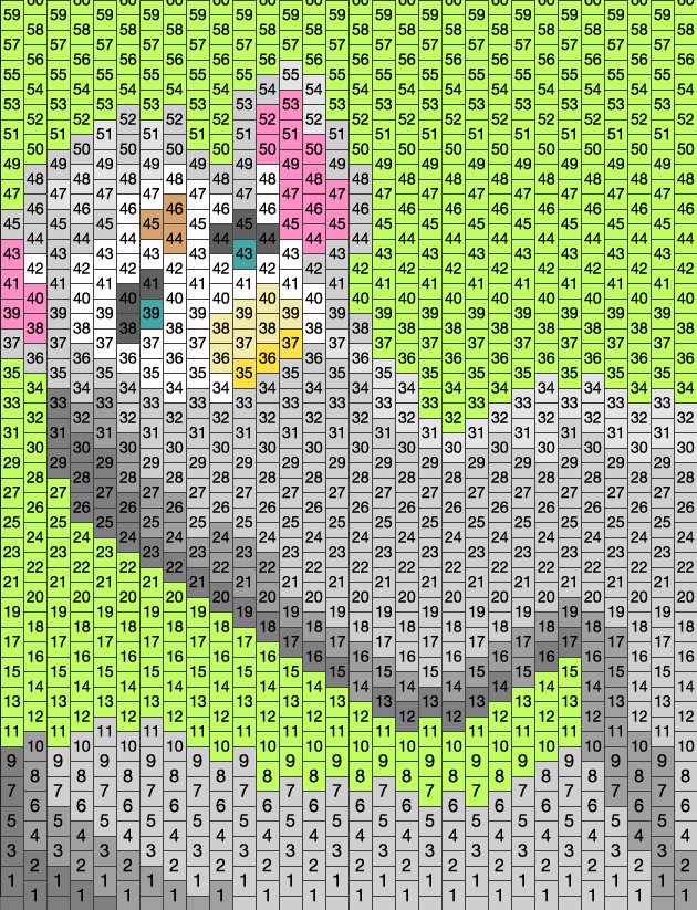 Long Furby Pony Bead Patterns | Misc Kandi Patterns for Kandi Cuffs