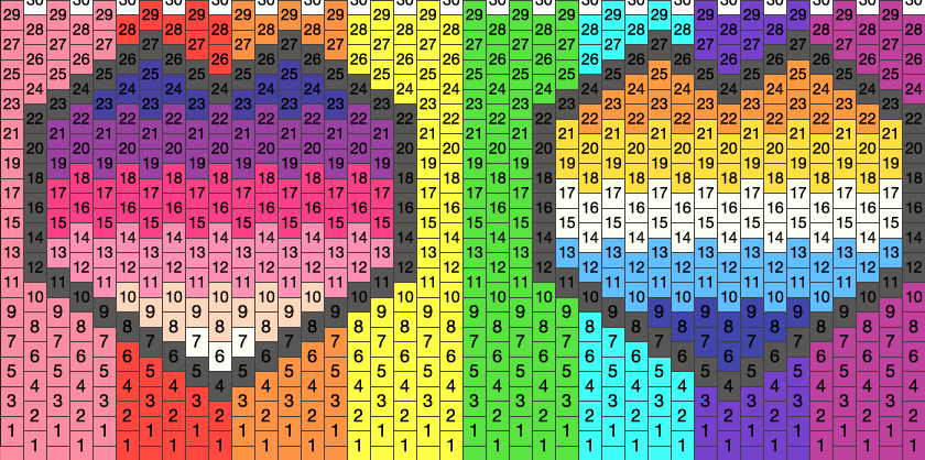 Rainbow AroAce CInthean Pony Bead Patterns | Misc Kandi Patterns for ...