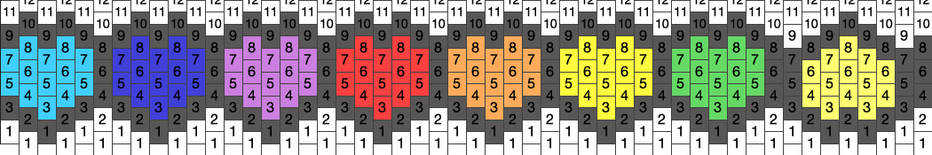 Undertale Souls Pony Bead Patterns | Misc Kandi Patterns for Kandi Cuffs