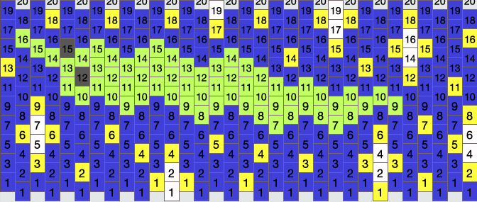 Worm In Space Pony Bead Patterns | Misc Kandi Patterns for Kandi Cuffs