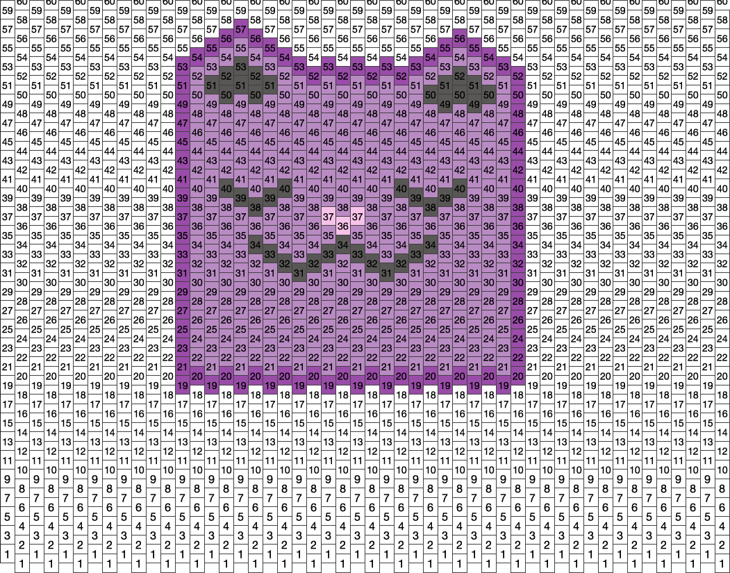 Cat Bag Pony Bead Patterns | Misc Kandi Patterns for Kandi Cuffs