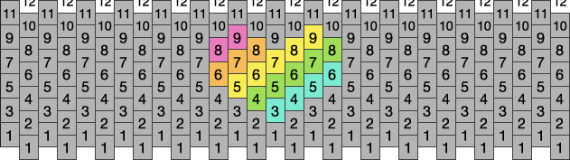 Cute Simple Heart Cuff Pony Bead Patterns | Misc Kandi Patterns for ...