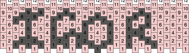 IGOR Tyler The Creator Pony Bead Patterns | Misc Kandi Patterns for ...