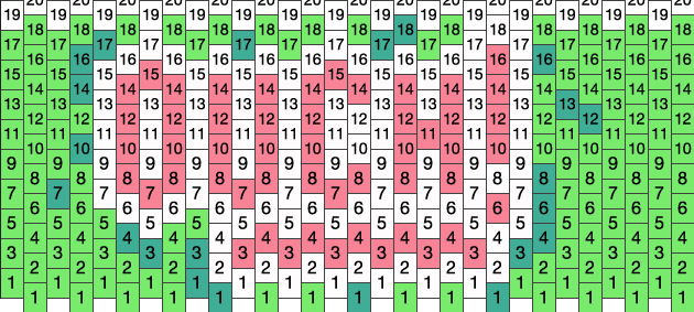 Matt Watson OUCH Cuff Pony Bead Patterns | Misc Kandi Patterns for ...