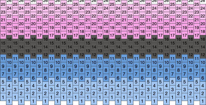 Omni Cuff Pony Bead Patterns | Misc Kandi Patterns for Kandi Cuffs