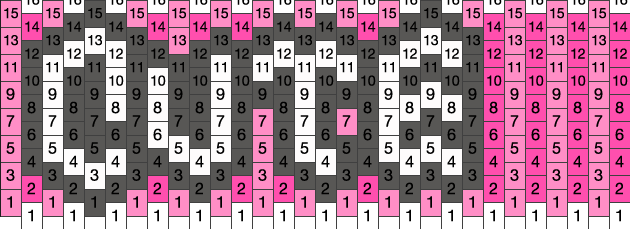 Cute Cuff Pony Bead Patterns | Misc Kandi Patterns for Kandi Cuffs