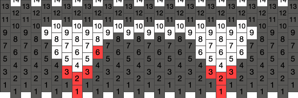 Vampire Teeth Pony Bead Patterns | Misc Kandi Patterns for Kandi Cuffs