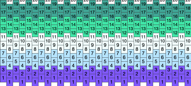 MLM PRIDE Pony Bead Patterns | Misc Kandi Patterns for Kandi Cuffs