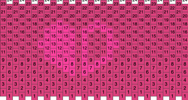 Heart Player Homestuck Pony Bead Patterns | Misc Kandi Patterns for ...