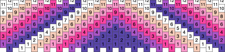 Triangle Cinthean Pony Bead Patterns | Misc Kandi Patterns for Kandi Cuffs