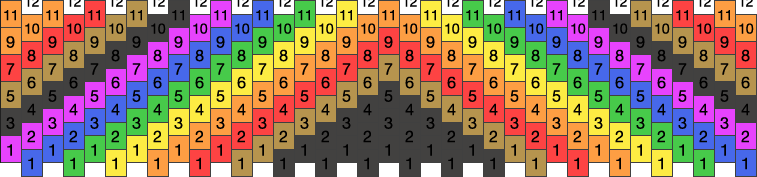 Triangle Rainbow BIPOC Pony Bead Patterns | Misc Kandi Patterns for ...