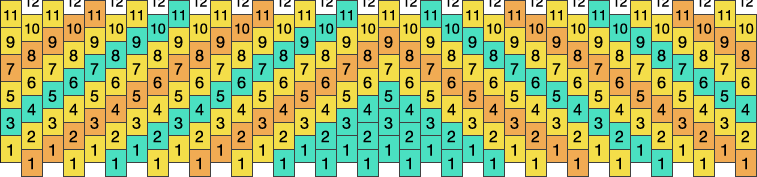 Triangle Pan New Pony Bead Patterns | Misc Kandi Patterns for Kandi Cuffs