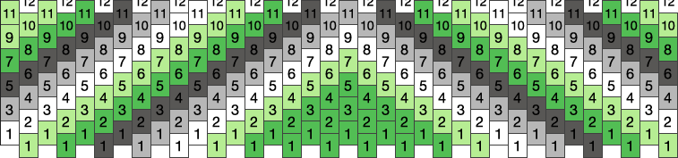 Triangle Aromantic Pony Bead Patterns | Misc Kandi Patterns for Kandi Cuffs