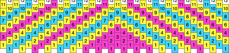 Triangle Pan Pony Bead Patterns | Misc Kandi Patterns for Kandi Cuffs