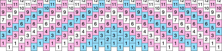 Triangle Trans Pony Bead Patterns | Misc Kandi Patterns for Kandi Cuffs