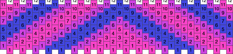 Triangle Bi Pony Bead Patterns | Misc Kandi Patterns for Kandi Cuffs