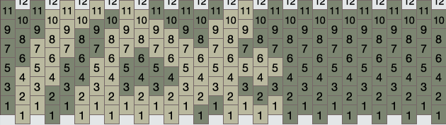 Hajime Pattern Pony Bead Patterns | Misc Kandi Patterns for Kandi Cuffs