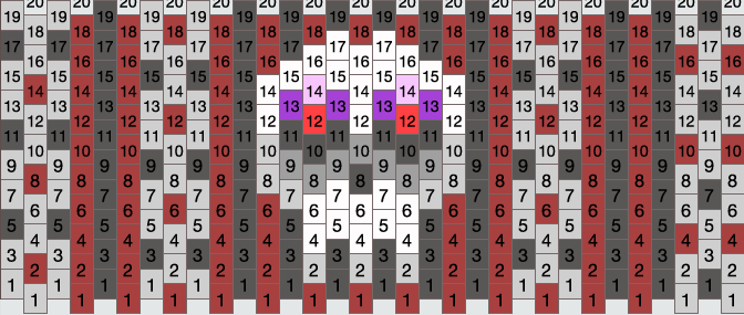 Skeleton Pony Bead Patterns | Misc Kandi Patterns for Kandi Cuffs