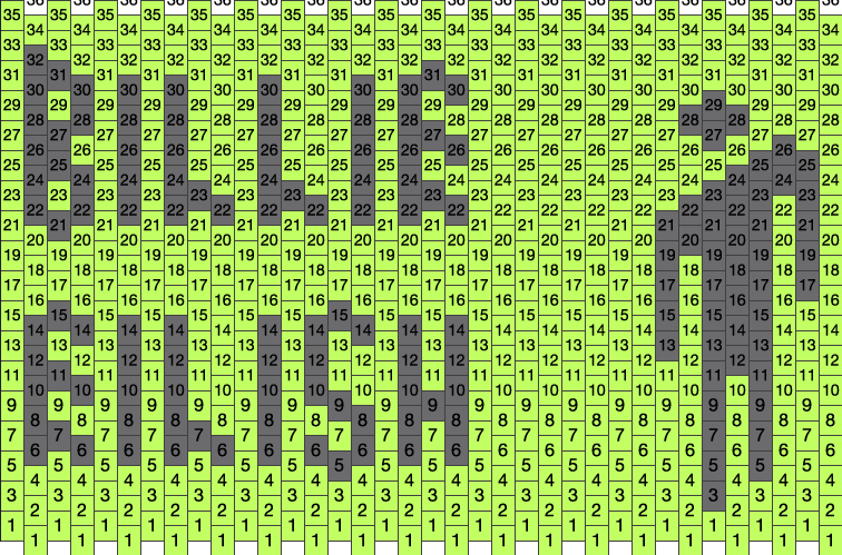 Billie Eilish Pony Bead Patterns | Misc Kandi Patterns for Kandi Cuffs