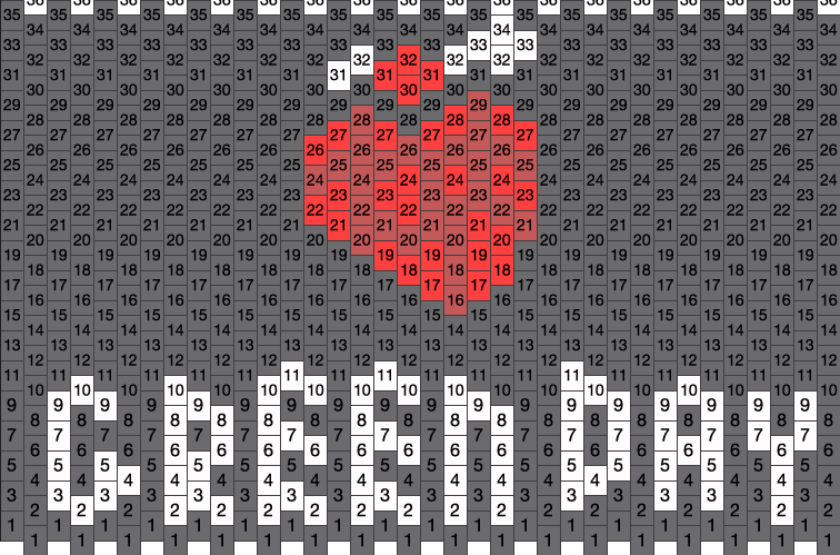 Green Day Pony Bead Patterns | Misc Kandi Patterns for Kandi Cuffs