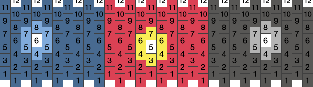 Polyamorous Flower Cuff Pony Bead Patterns | Misc Kandi Patterns for ...